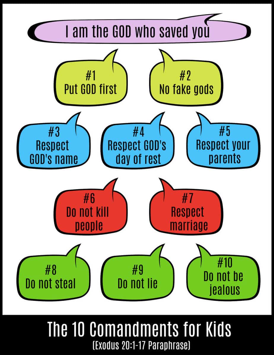 10 Commandments For Kids Pdf Sunday School Works