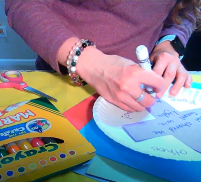 Bible Craft ideas from Paul and Lydia in Acts 16:9-15 | PDF Sunday ...